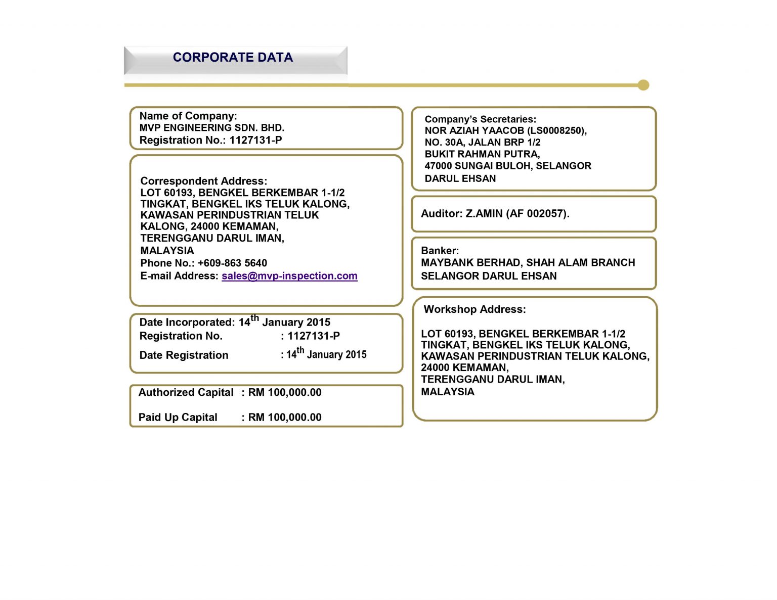MVP ENGINEERING – MVP ENGIENEERING SDN BHD (MALAYSIA)